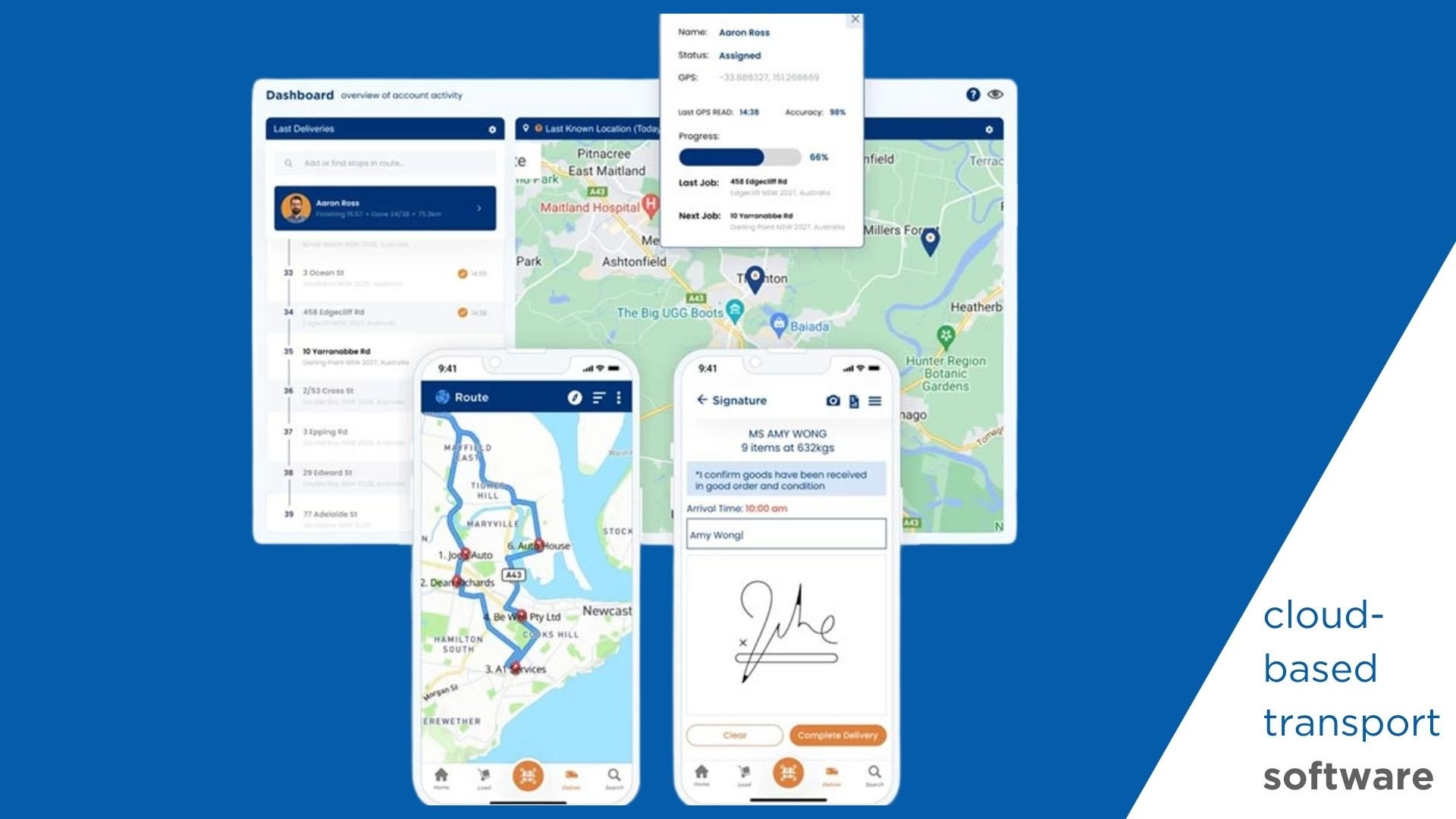 TransVirtual Reviews 2025: Details, Pricing, & Features | G2