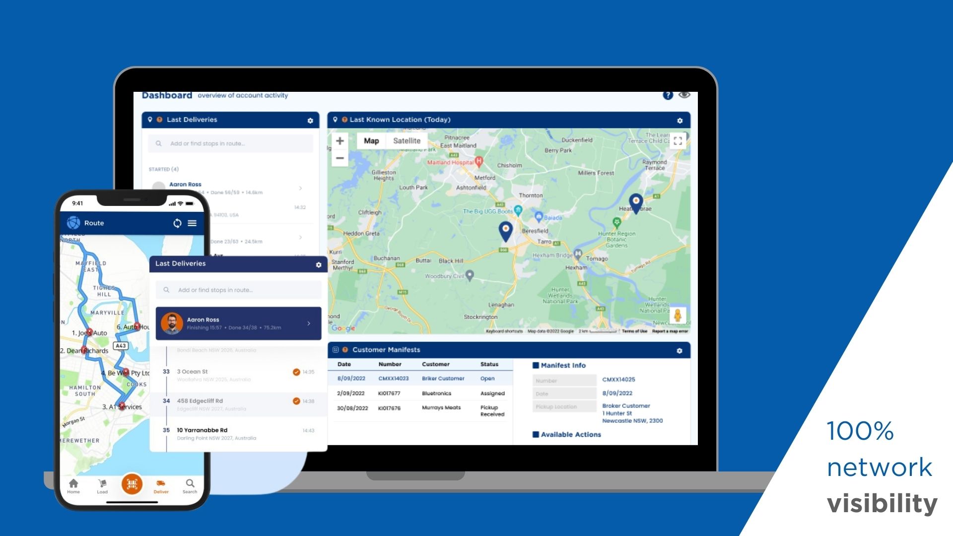 TransVirtual Reviews 2025: Details, Pricing, & Features | G2