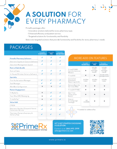 PrimeRx Reviews 2025: Details, Pricing, & Features | G2