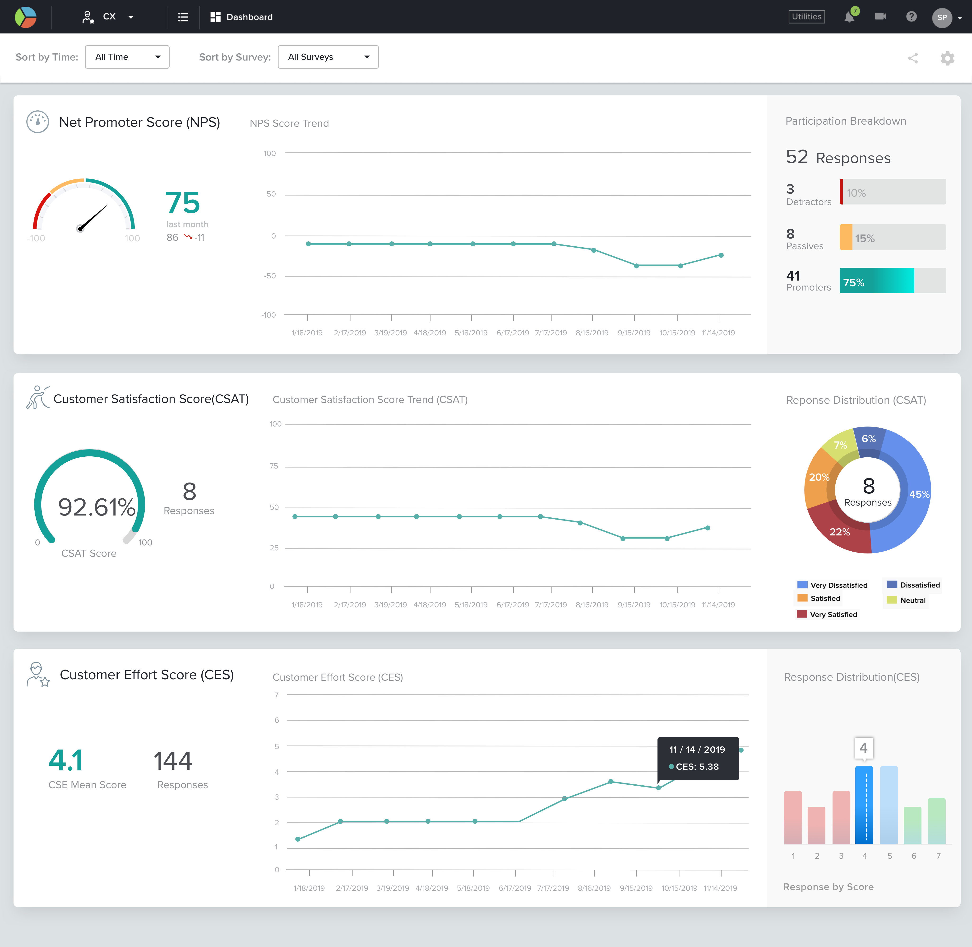 Sogolytics Reviews 2023: Details, Pricing, & Features | G2
