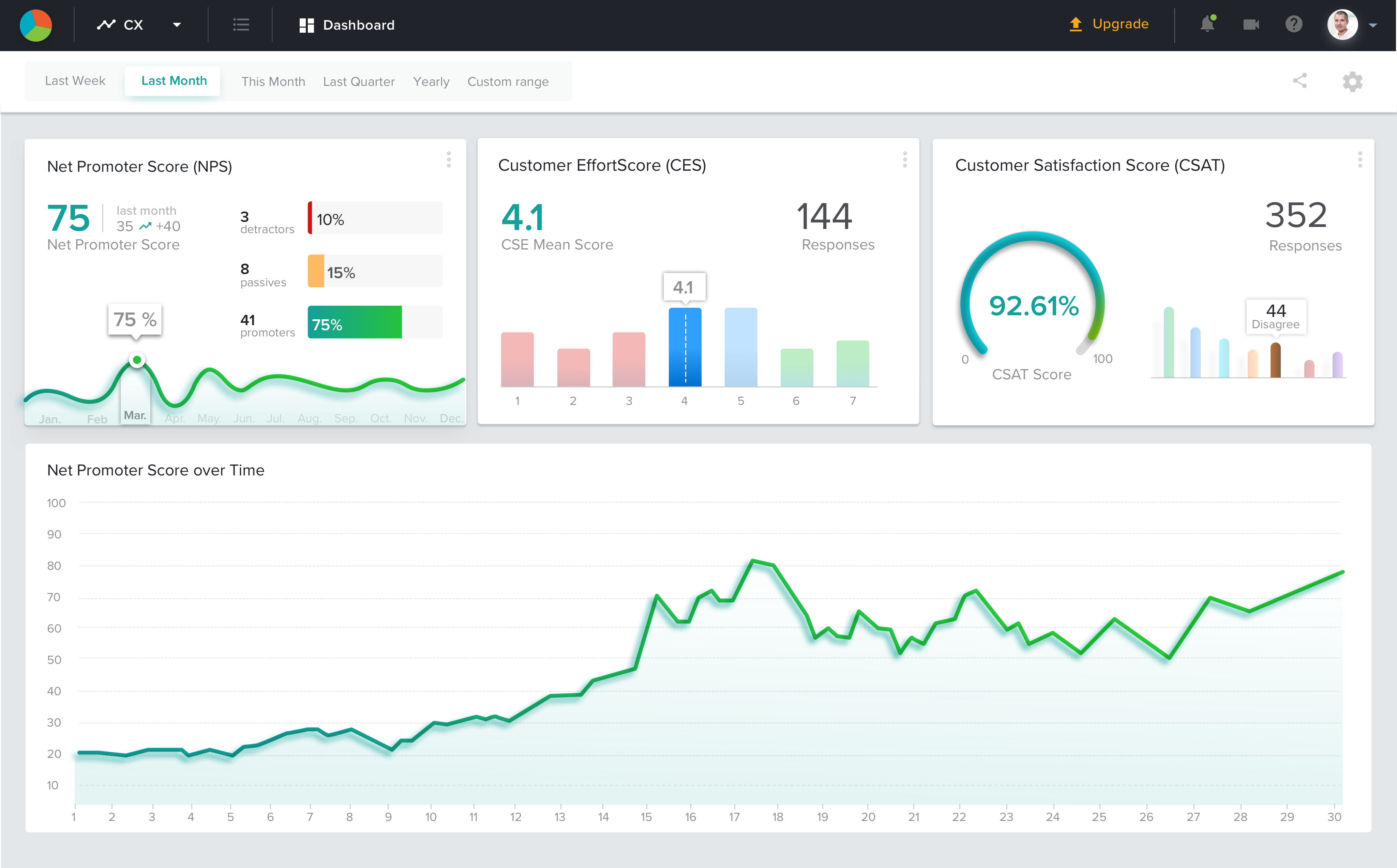 Sogolytics Reviews 2024: Details, Pricing, & Features | G2