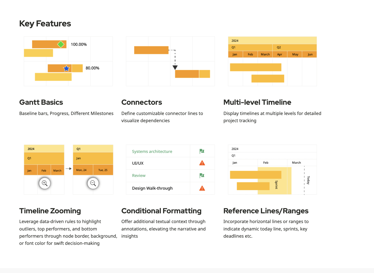 Gantt Chart - xViz Reviews 2024: Details, Pricing, & Features | G2