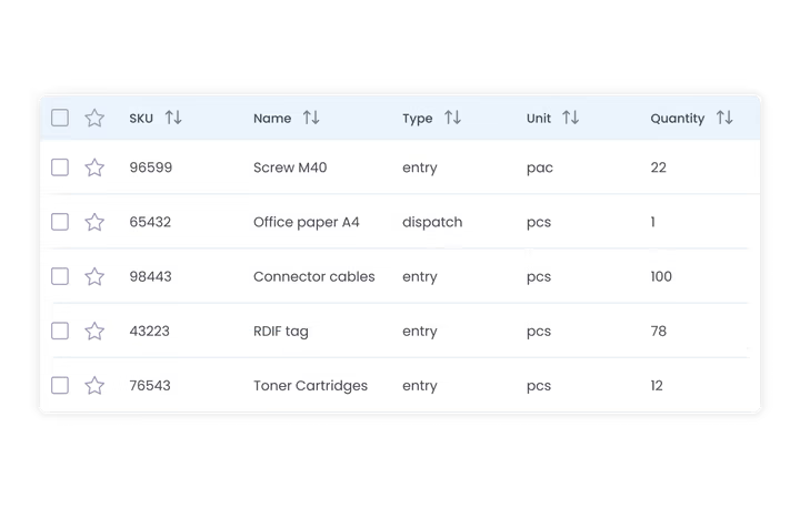 Gauss Box ERP Reviews 2025: Details, Pricing, & Features | G2