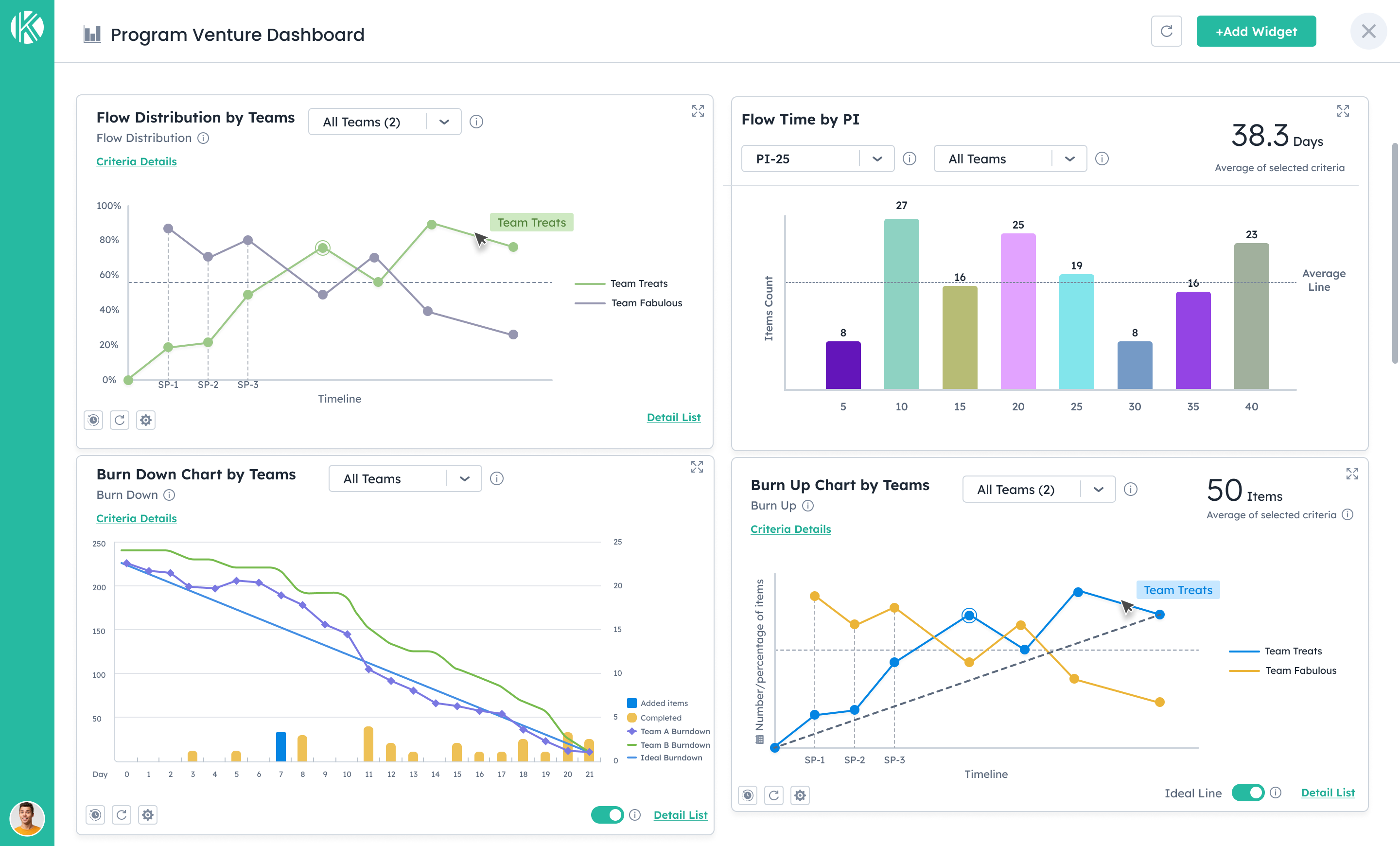 Kendis Streamlining Agile At Scale Reviews 2025 Details Pricing