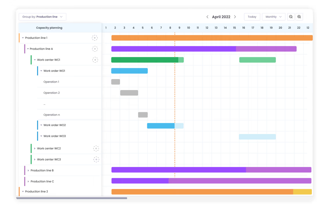 Gauss Box ERP Reviews 2025: Details, Pricing, & Features | G2