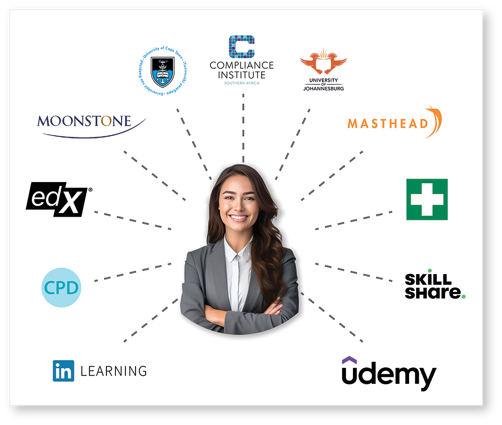 Skypiom Compliance System Reviews 2025: Details, Pricing, & Features | G2