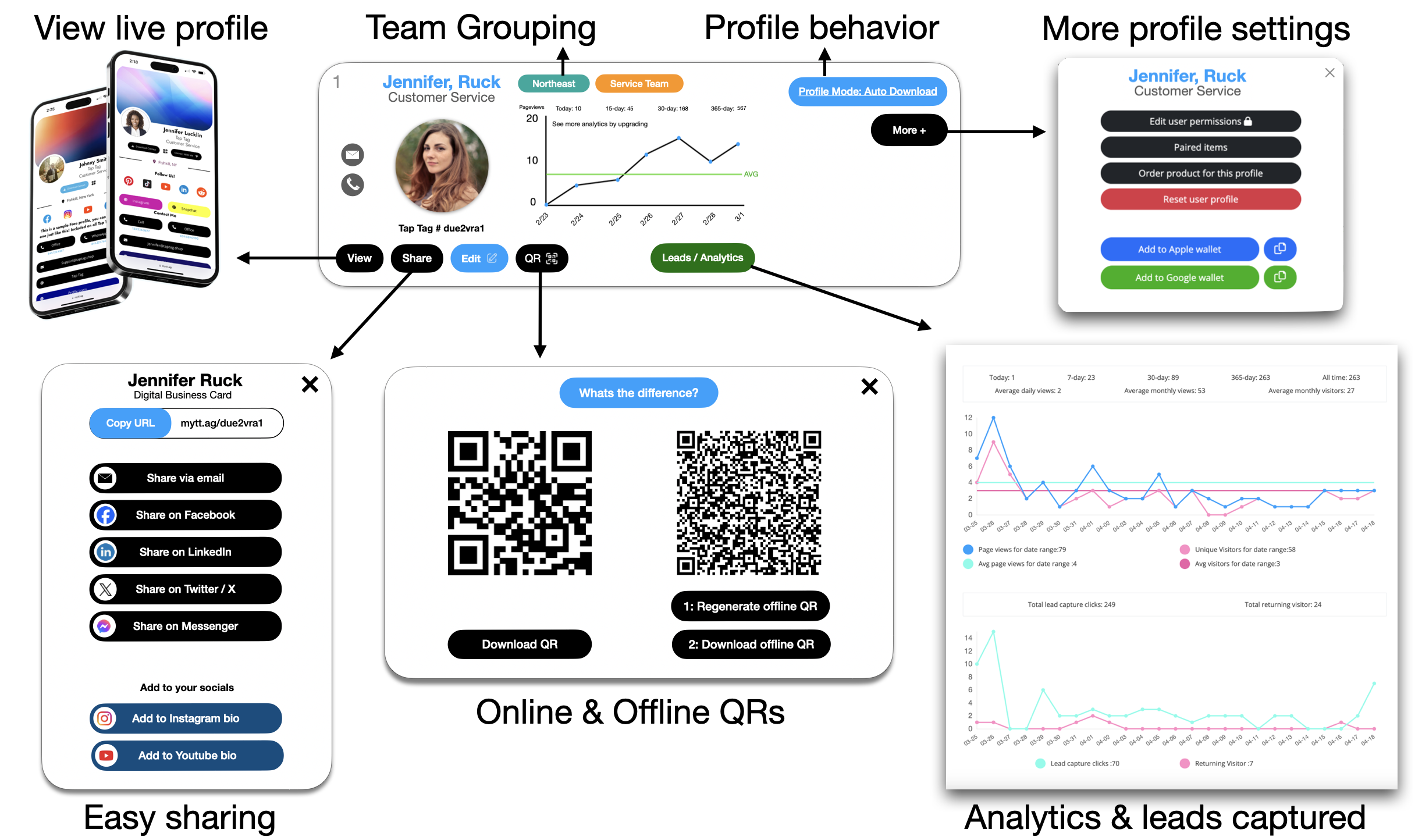 Tap Tag - Digital Business Card Platform for Teams Reviews 2025 ...