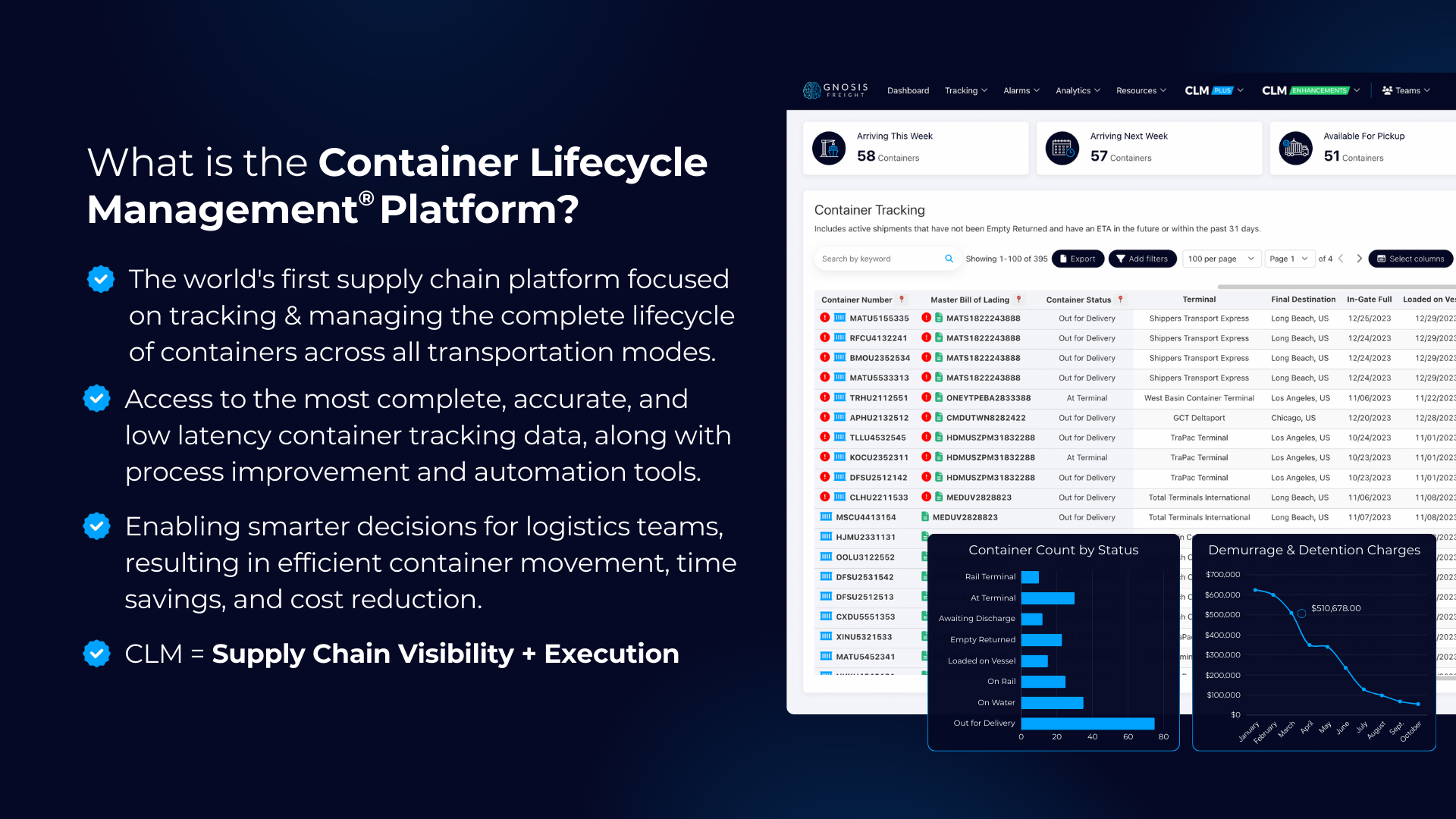 Gnosis Freight Reviews 2025: Details, Pricing, & Features | G2