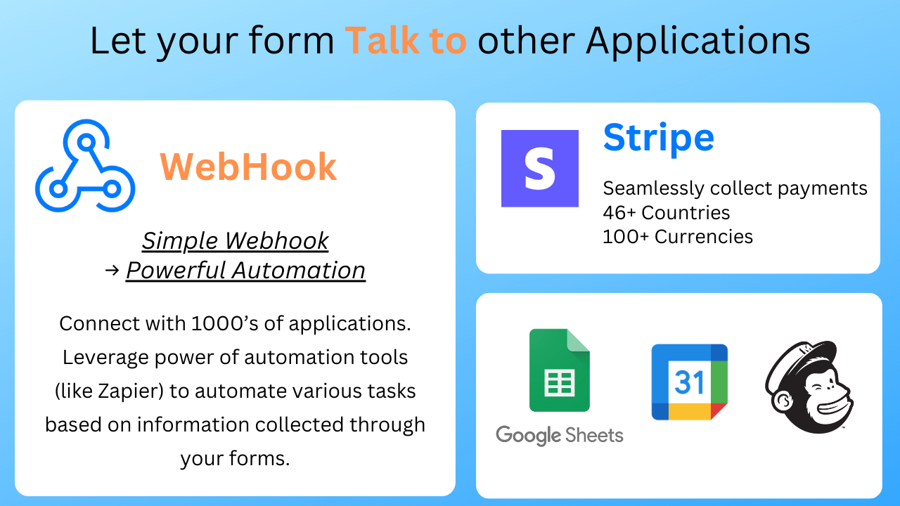 FormNX Reviews 2025: Details, Pricing, & Features | G2