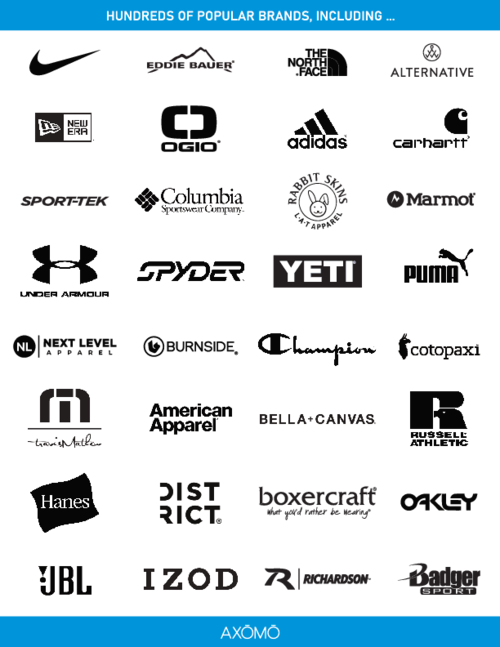 AXOMO Swag Management Platform Reviews 2025: Details, Pricing ...