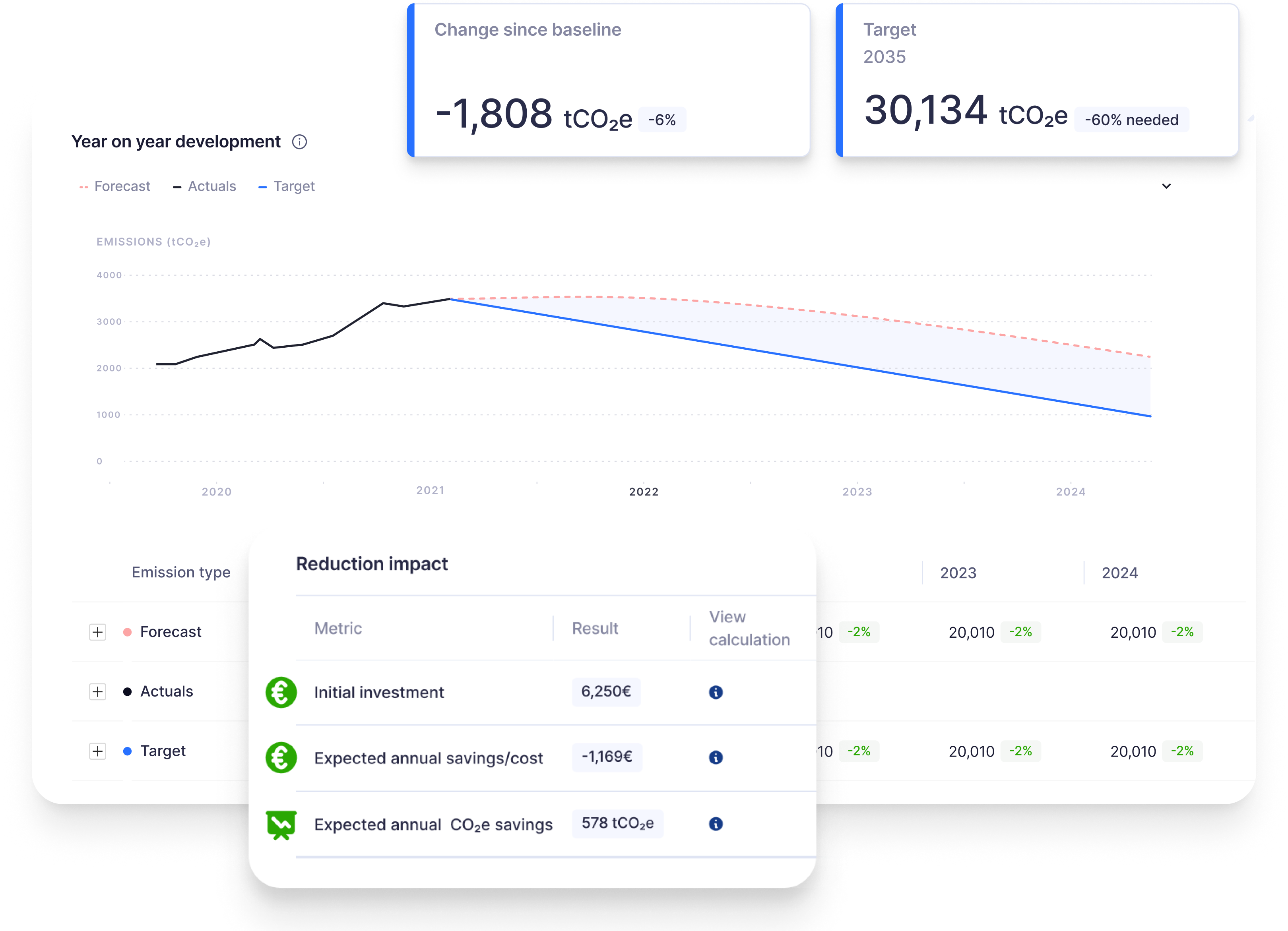 Cozero Reviews 2025: Details, Pricing, & Features | G2