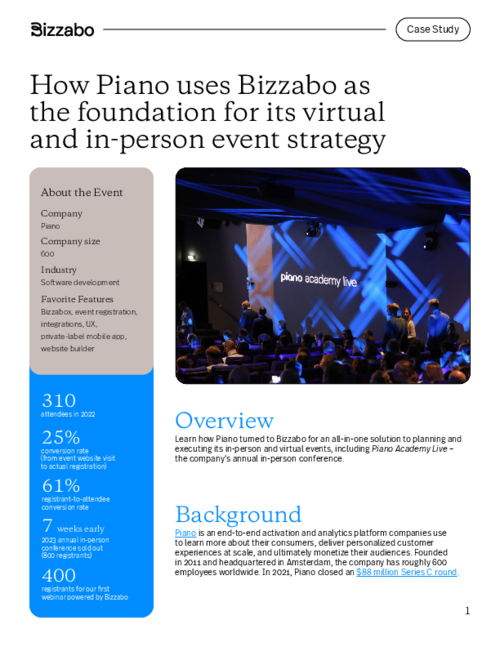 Bizzabo Reviews 2025: Details, Pricing, & Features | G2