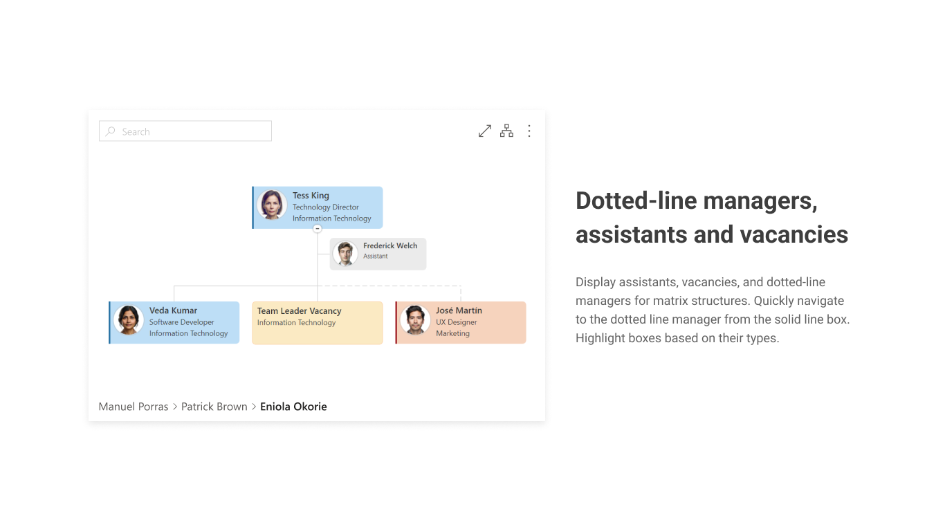 Plumsail Org Chart Reviews 2025: Details, Pricing, & Features | G2