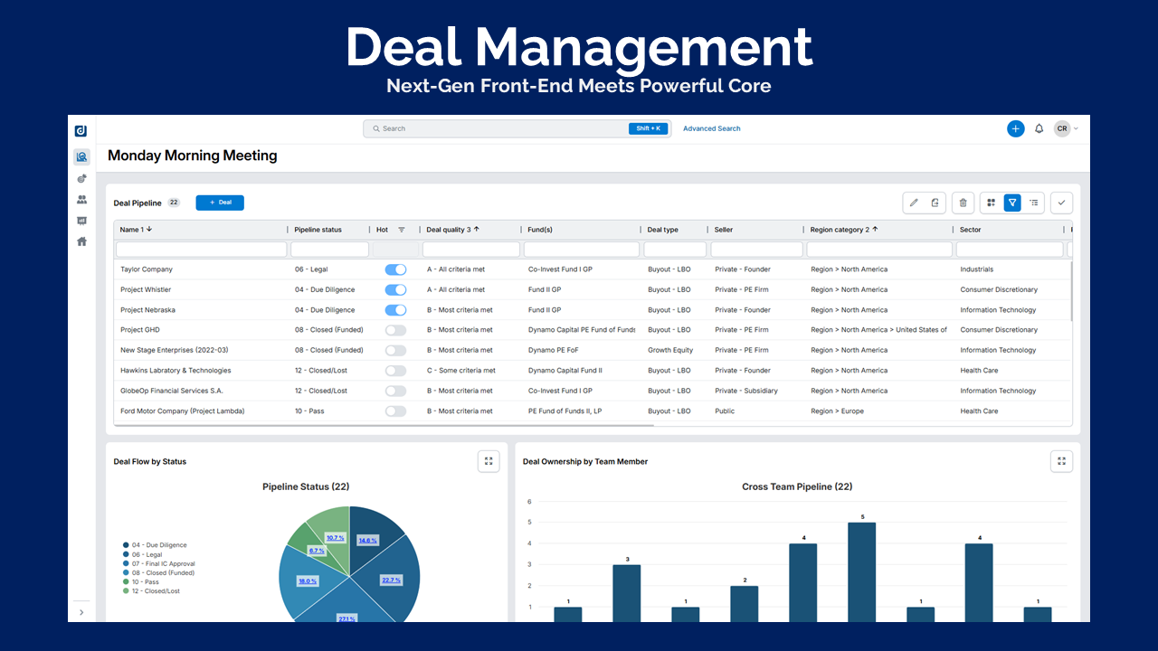 Dynamo Software Reviews 2025: Details, Pricing, & Features | G2