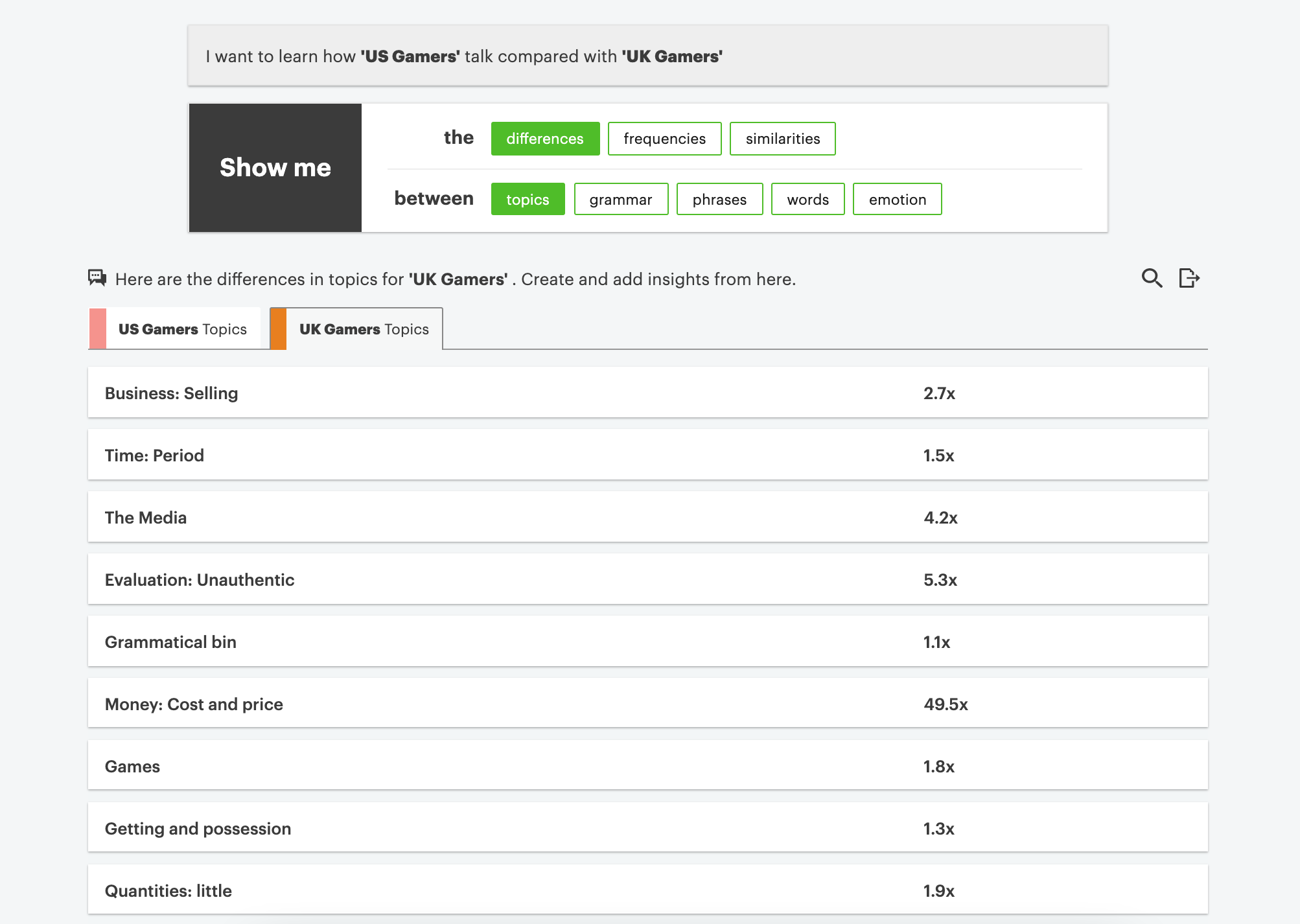 Relative Insight Reviews 2022: Details, Pricing, & Features | G2