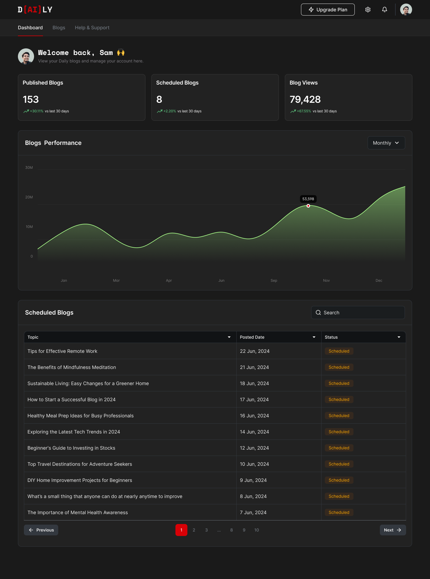 Daily Reviews 2026: Details, Pricing, & Features | G2