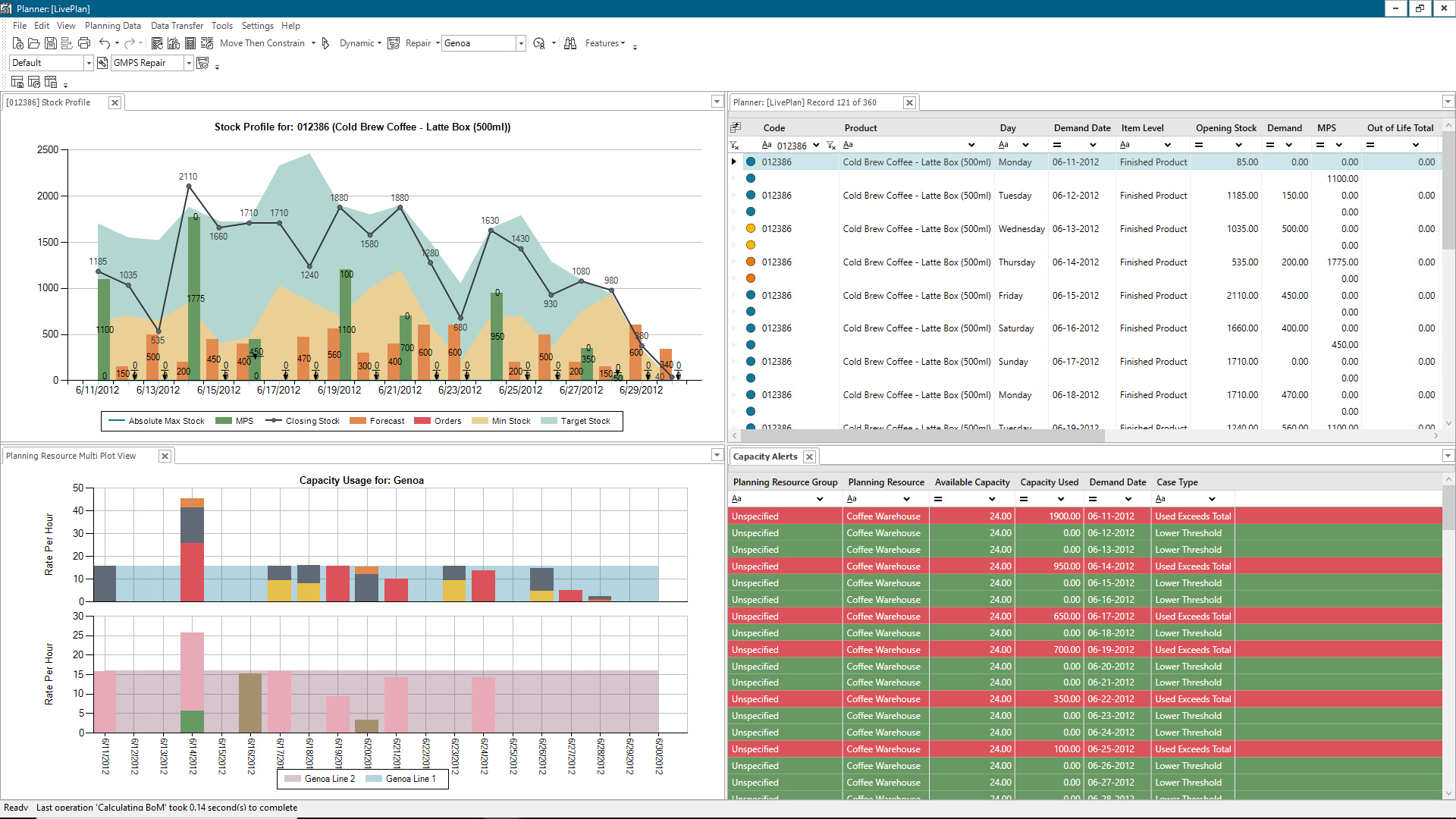 Opcenter APS (formerly known as Preactor) Reviews 2025: Details ...