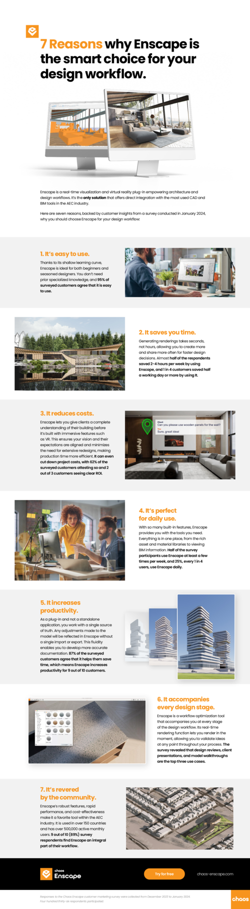 Enscape 3D Reviews 2025: Details, Pricing, & Features | G2