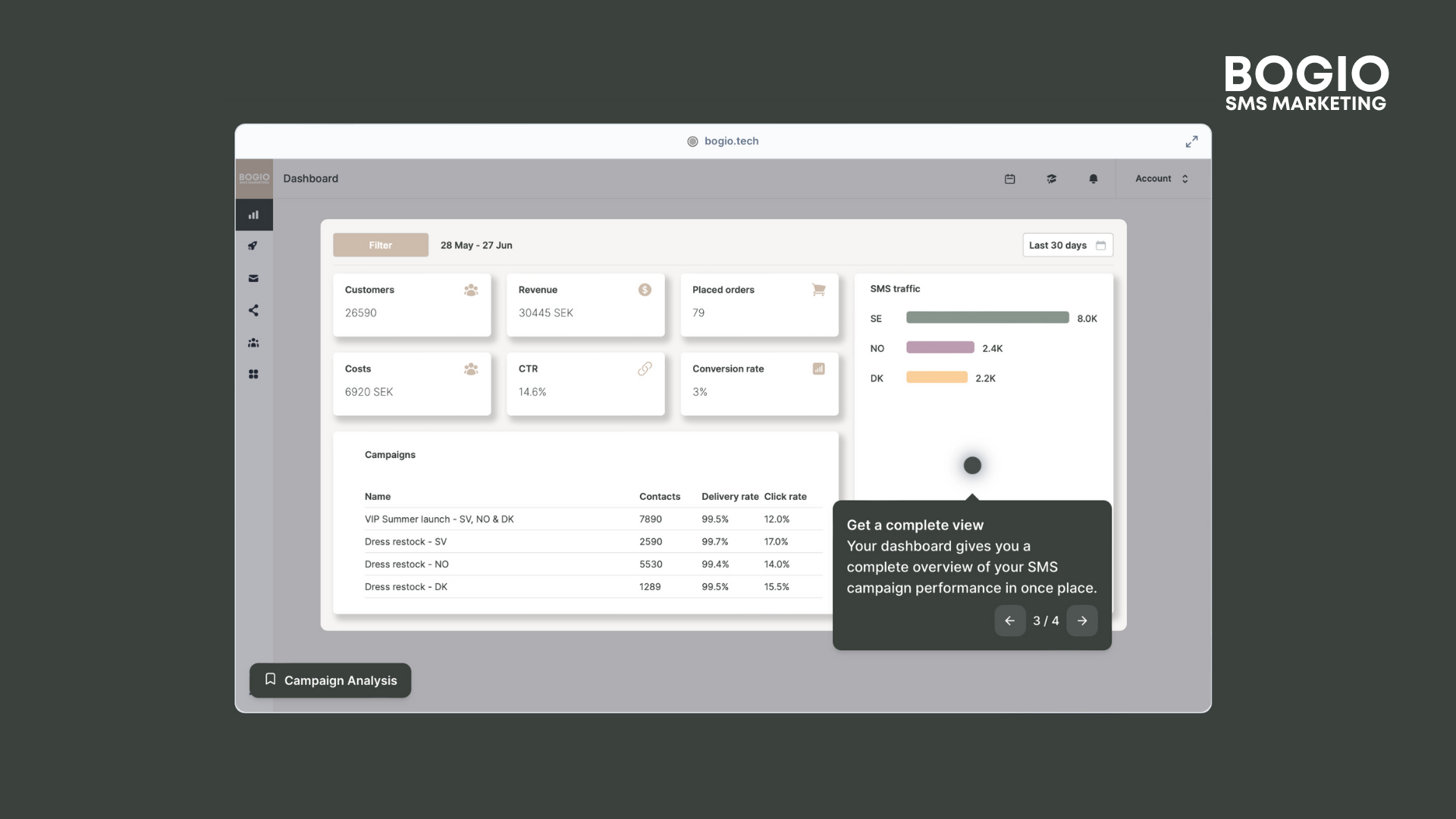 BOGIO Reviews 2025: Details, Pricing, & Features | G2