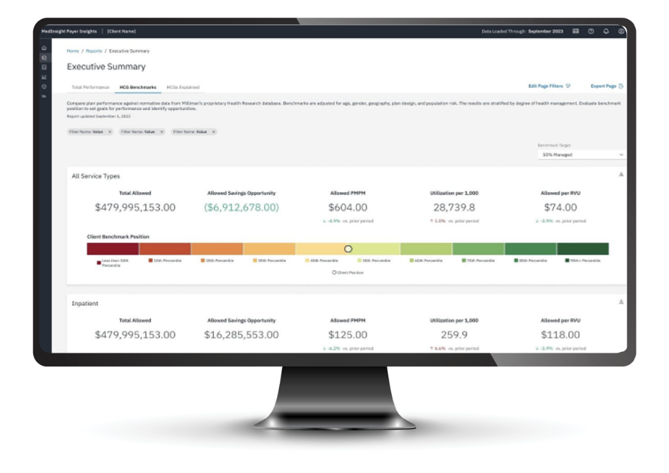 Milliman MedInsight Reviews 2025: Details, Pricing, & Features | G2