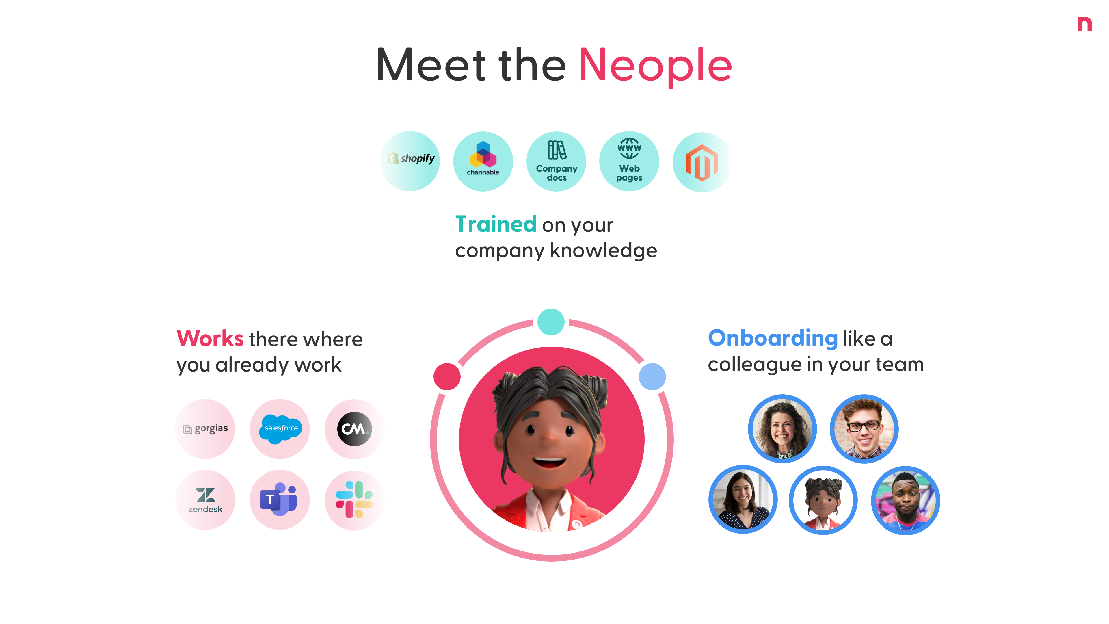 Neople Reviews 2025: Details, Pricing, & Features | G2