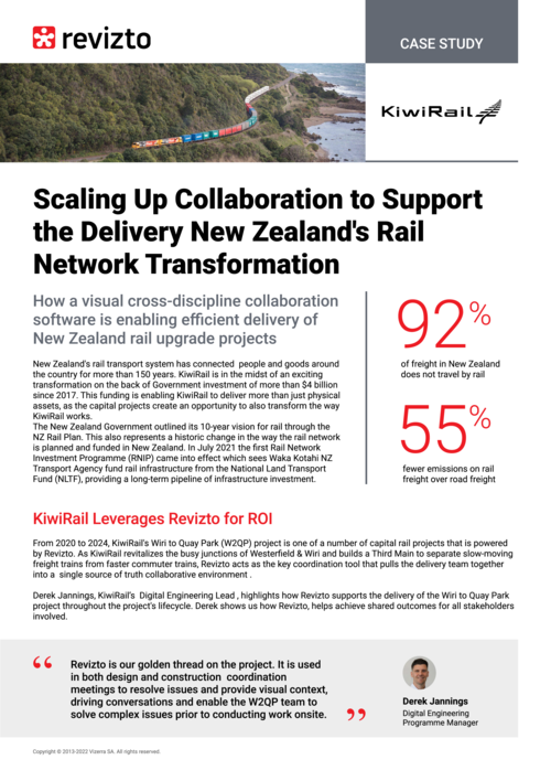 Revizto Reviews 2025: Details, Pricing, & Features | G2