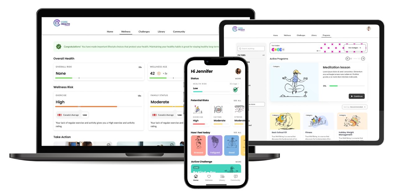 CoreHealth Corporate Wellness Platform Reviews 2025: Details, Pricing ...