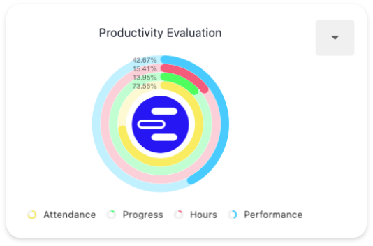 Stark Assistant Reviews 2025: Details, Pricing, & Features | G2