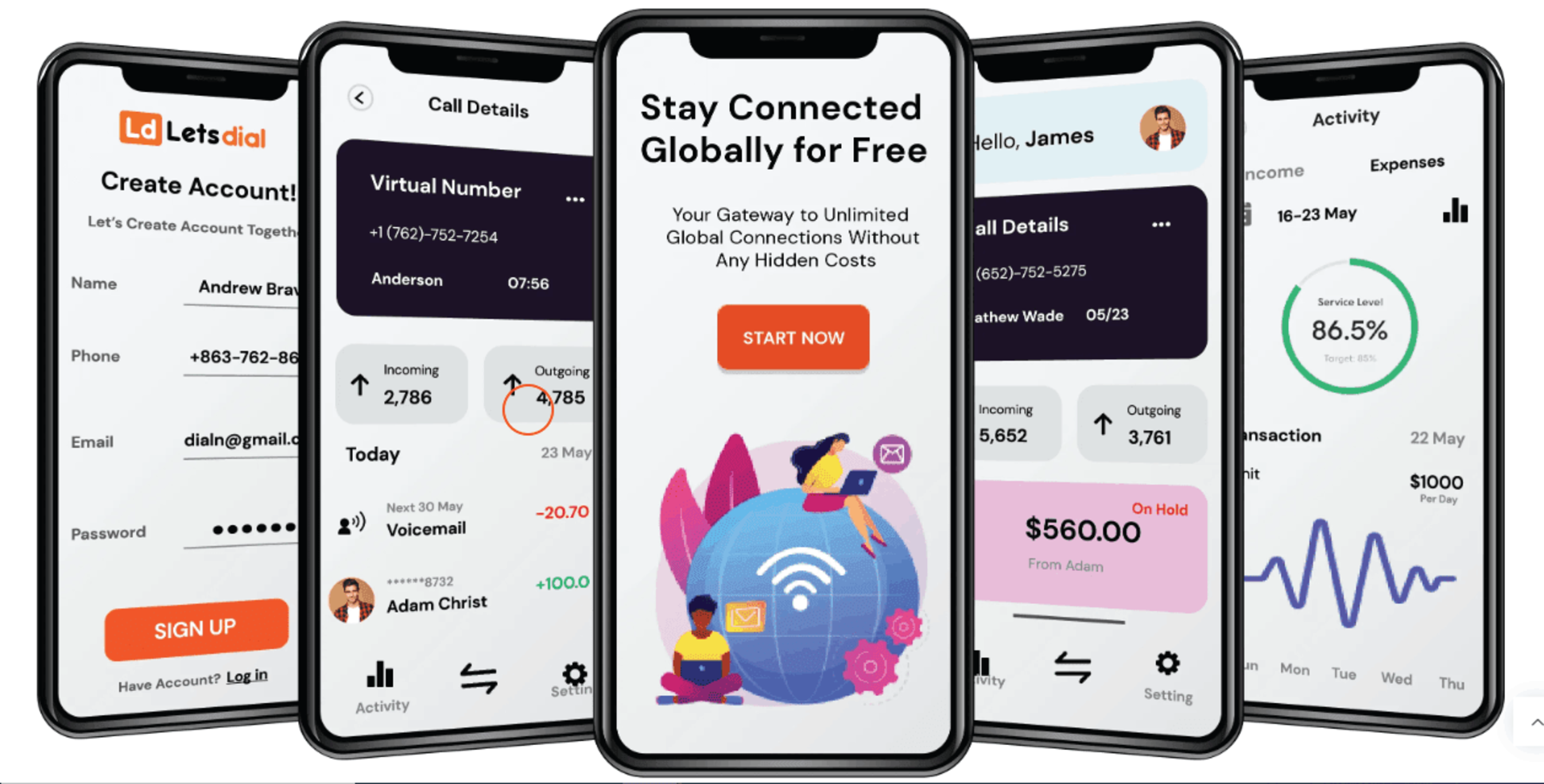 LetsDial Reviews 2025: Details, Pricing, & Features | G2