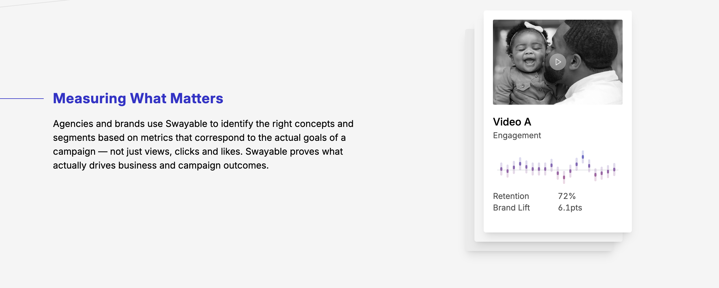 Swayable Reviews 2025: Details, Pricing, & Features | G2