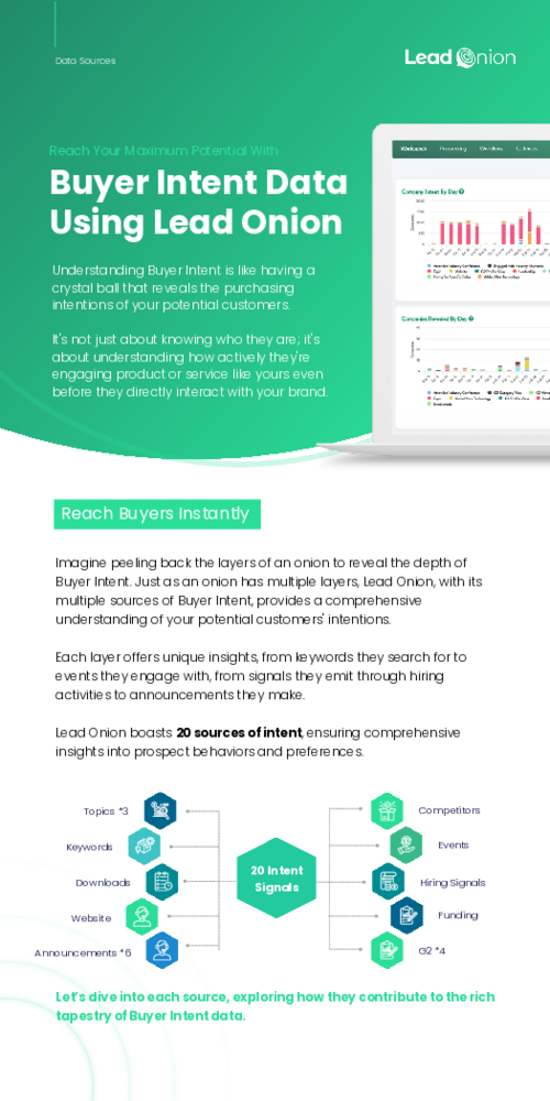 Lead Onion Reviews 2025: Details, Pricing, & Features | G2
