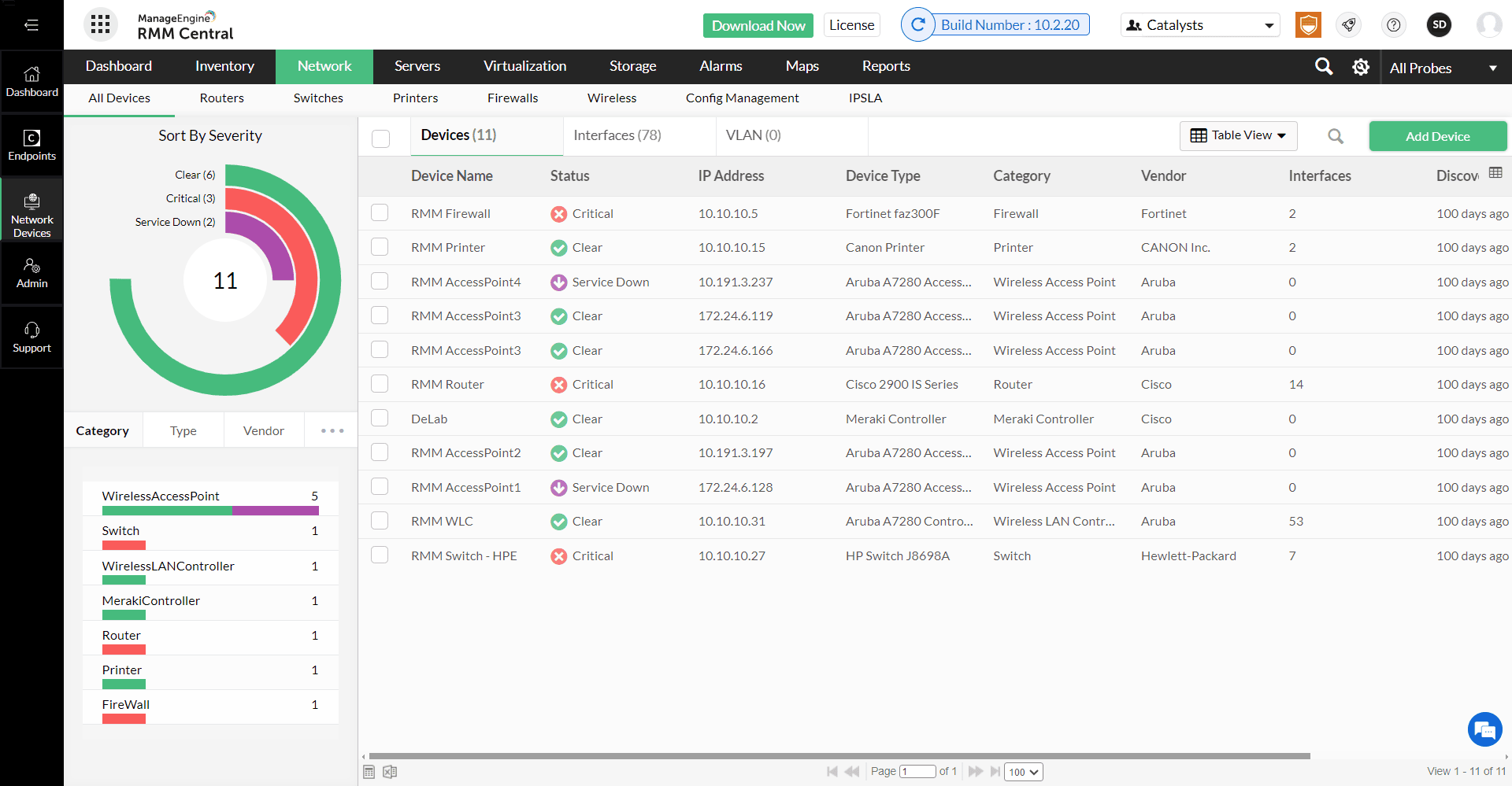 RMM Central Reviews 2025: Details, Pricing, & Features | G2