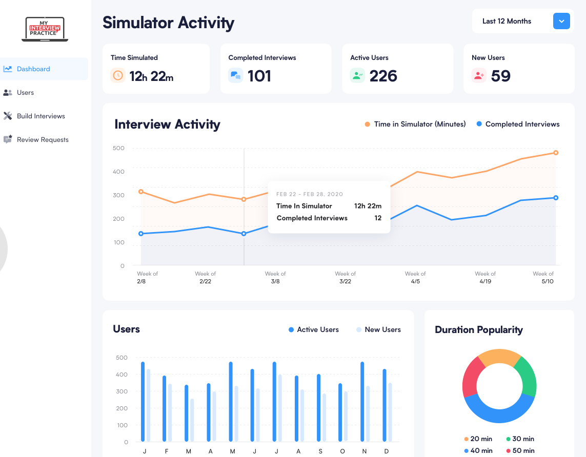 My Interview Practice Reviews 2025: Details, Pricing, & Features | G2