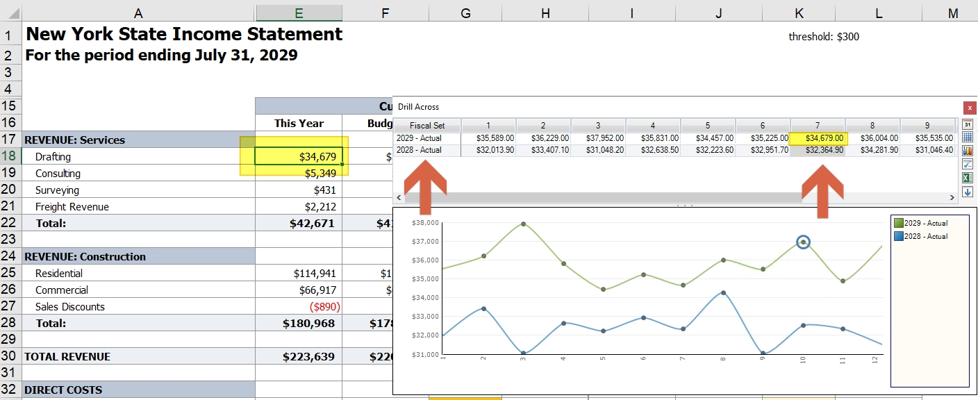 Vivid Reports CPM Reviews 2026: Details, Pricing, & Features | G2