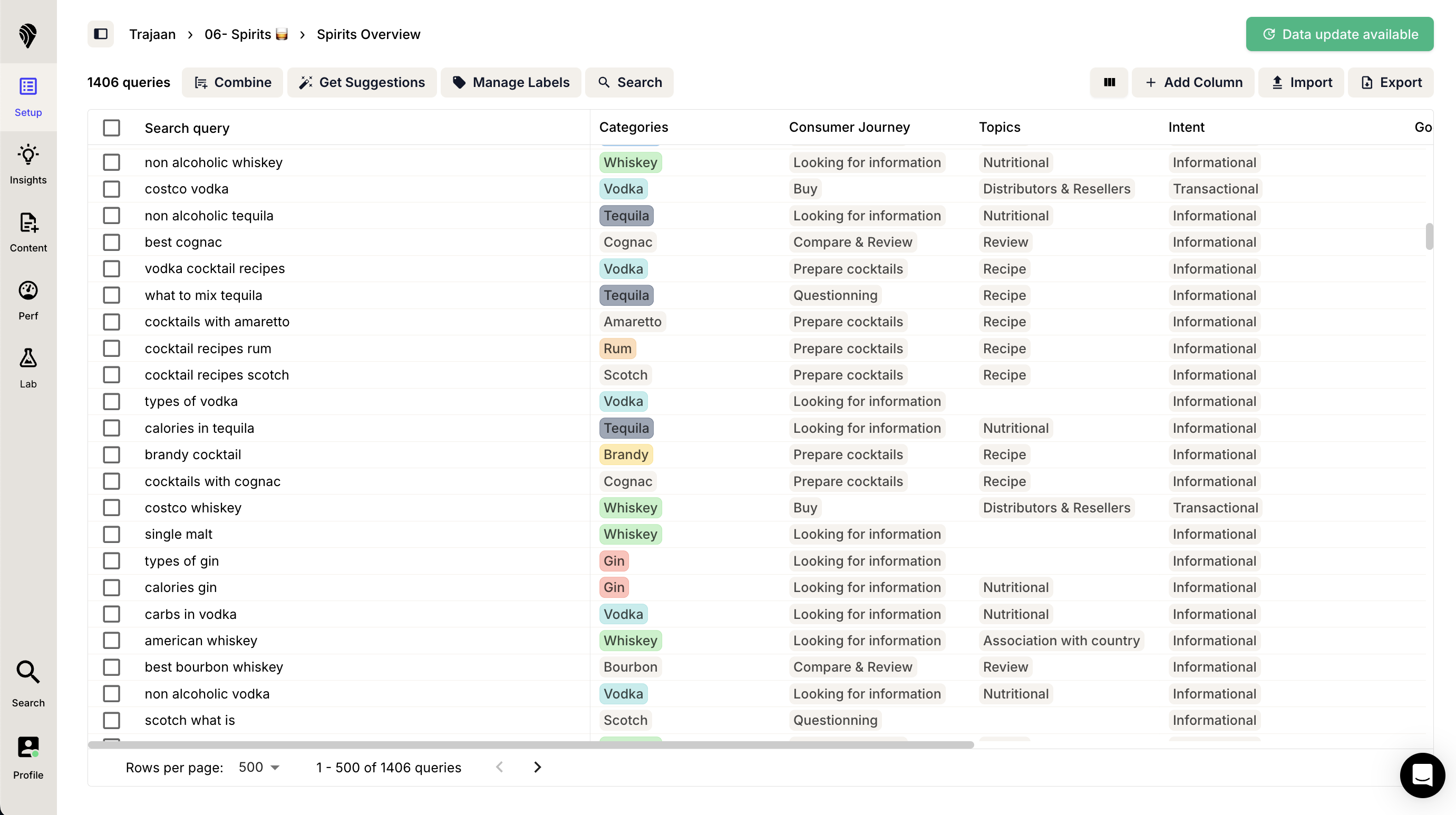 Trajaan: Search Listening Platform Reviews 2025: Details, Pricing ...