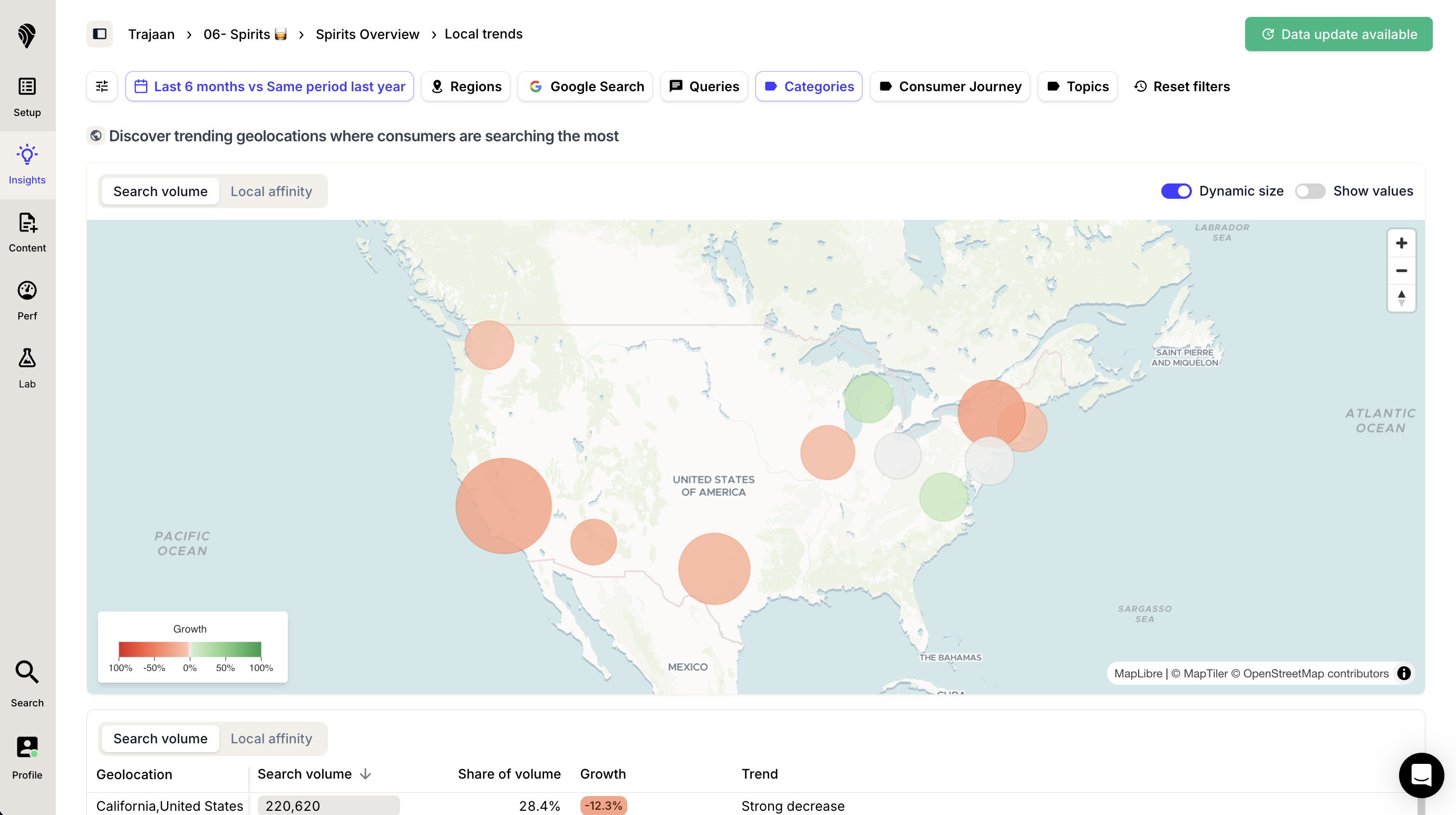 Trajaan: Search Listening Platform Reviews 2025: Details, Pricing ...