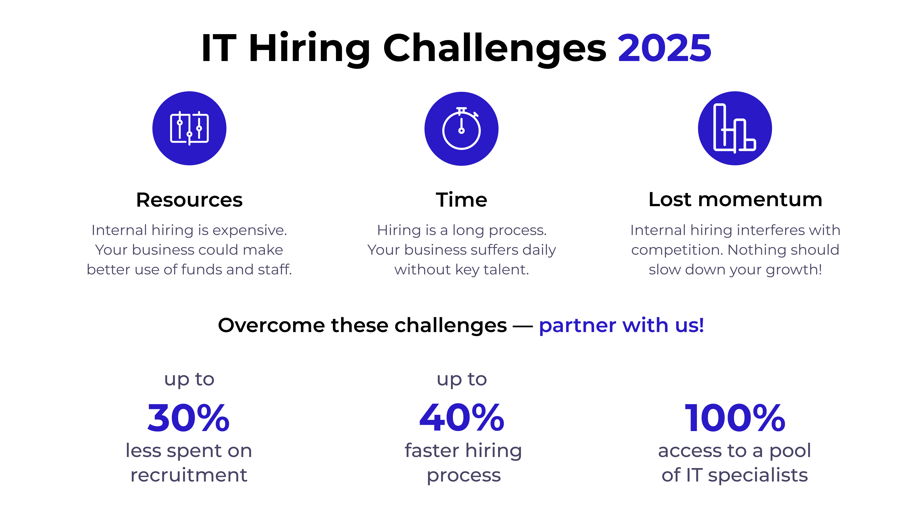 Alex Staff Agency Reviews 2026: Details, Pricing, & Features | G2