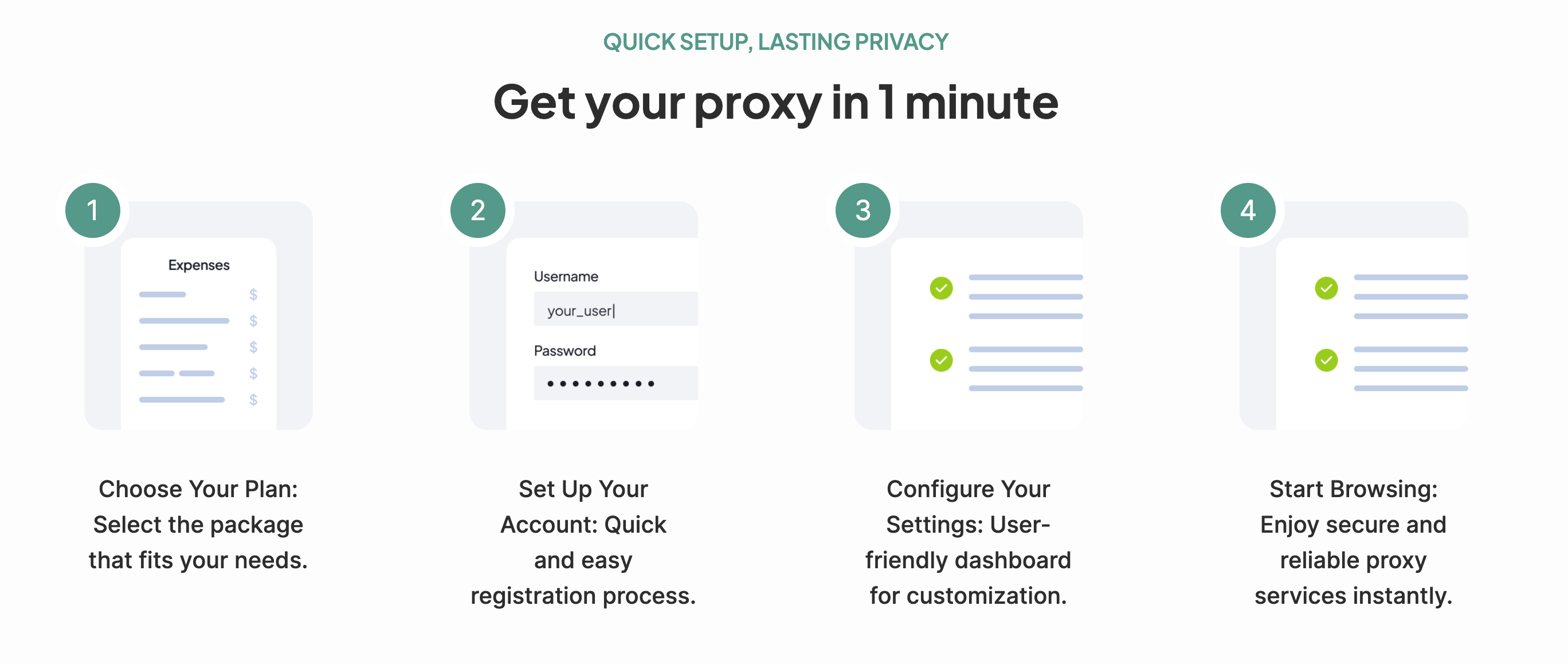 Floppydata Proxies Reviews 2026: Details, Pricing, & Features | G2
