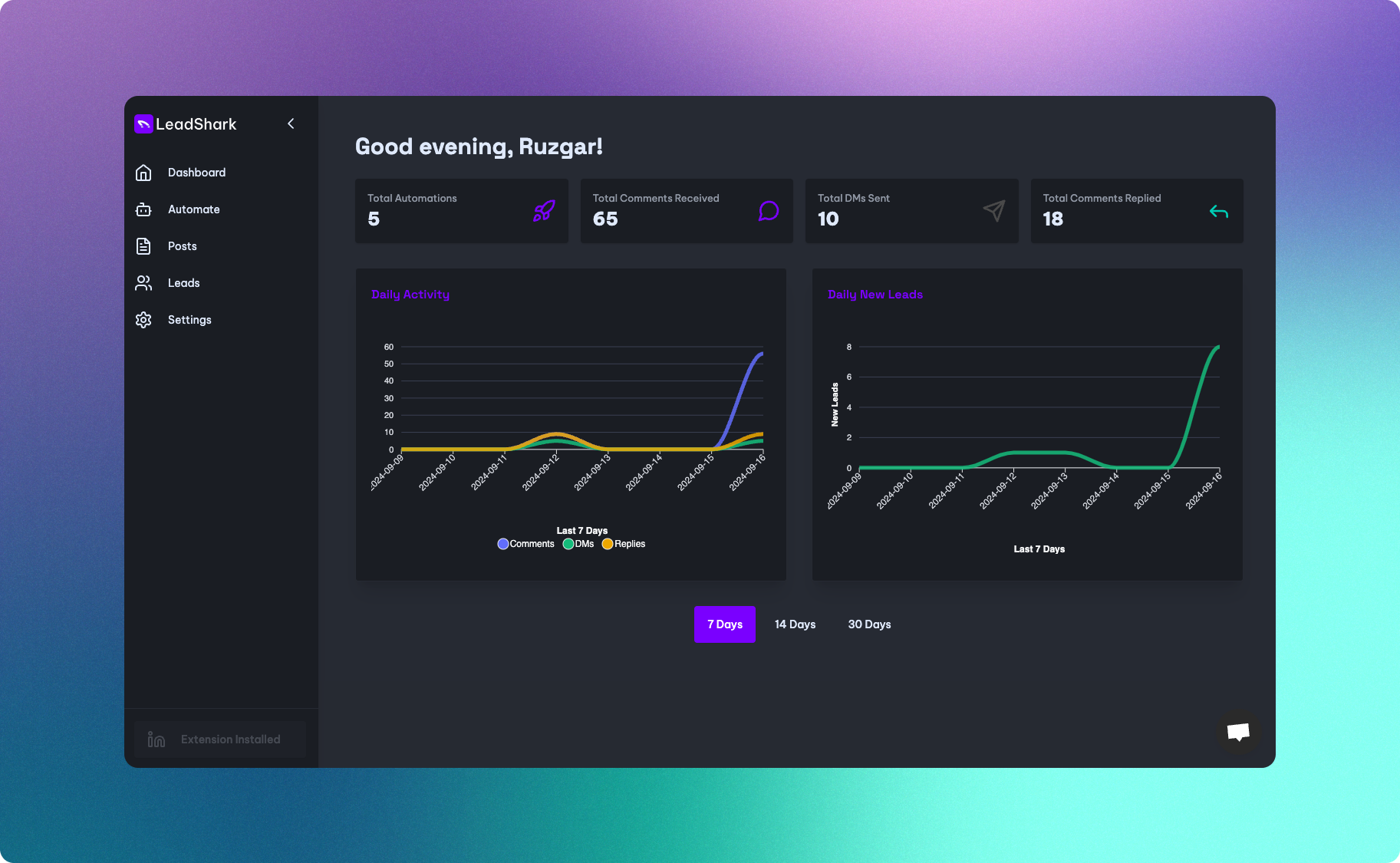 LeadShark Reviews 2024: Details, Pricing, & Features | G2