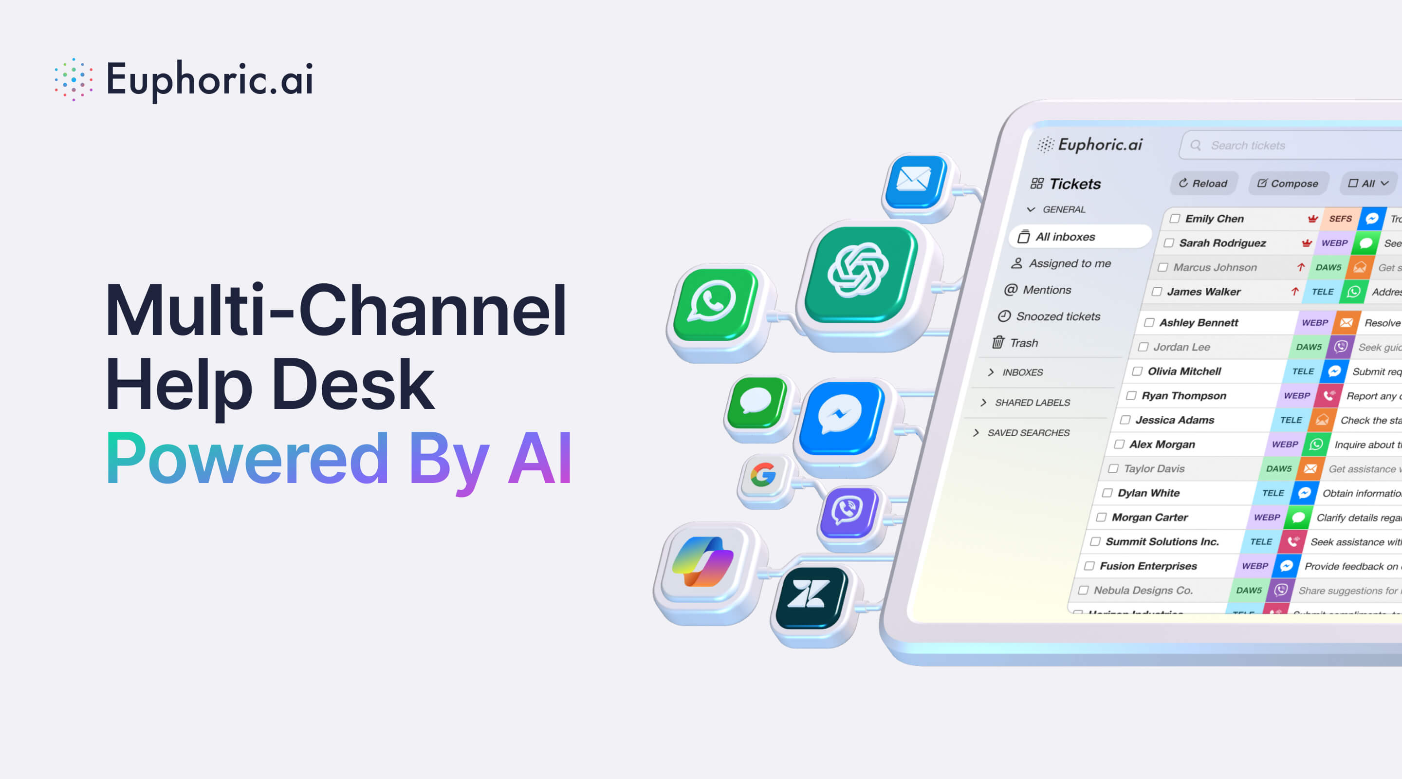 Euphoric.ai Reviews 2024: Details, Pricing, & Features | G2