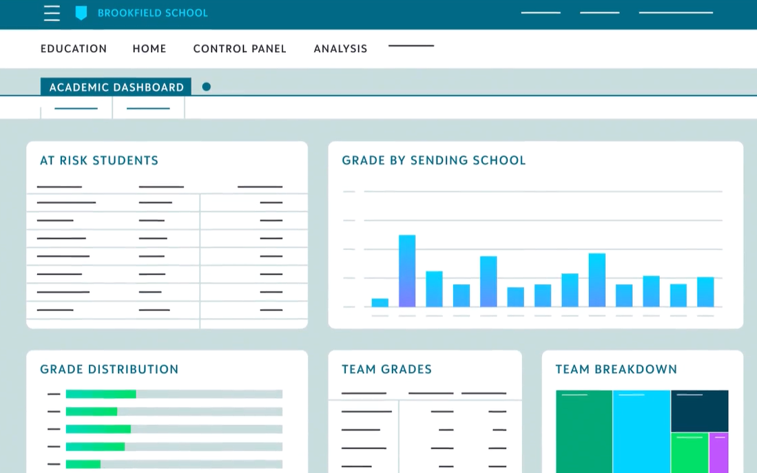 Blackbaud’s Total School Solution Reviews | G2