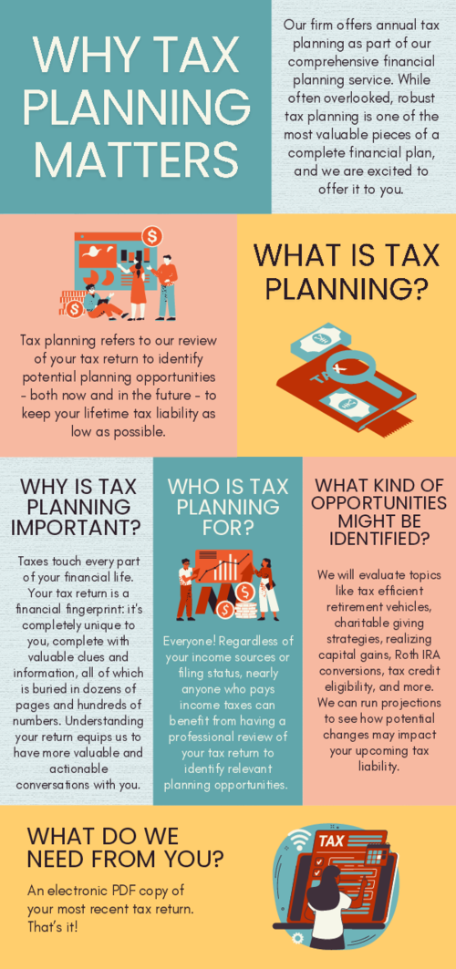 Holistiplan Reviews 2025: Details, Pricing, & Features | G2