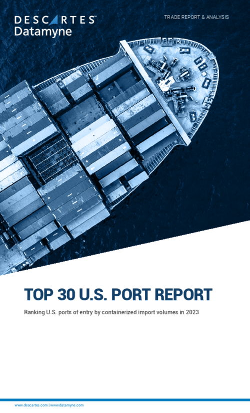 Descartes Datamyne Reviews 2025: Details, Pricing, & Features | G2