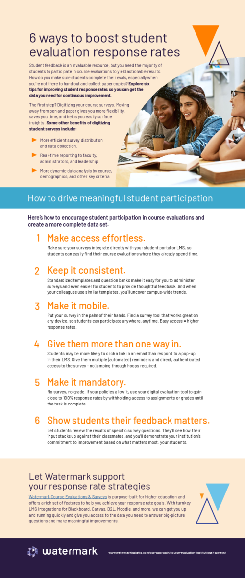 Watermark Course Evaluations & Surveys Reviews 2026: Details, Pricing ...