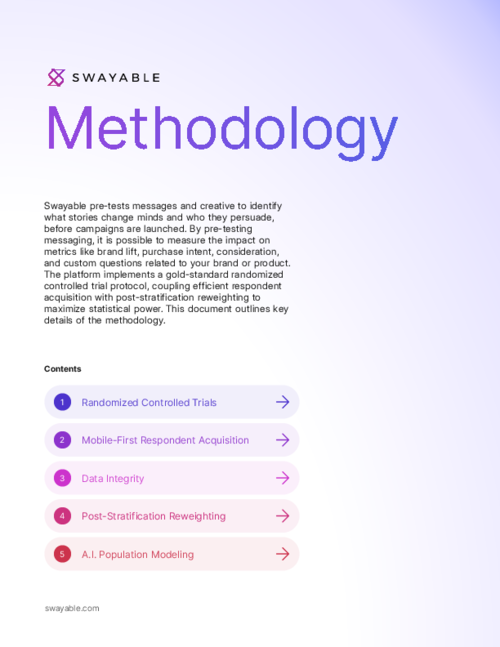 Swayable Reviews 2025: Details, Pricing, & Features | G2