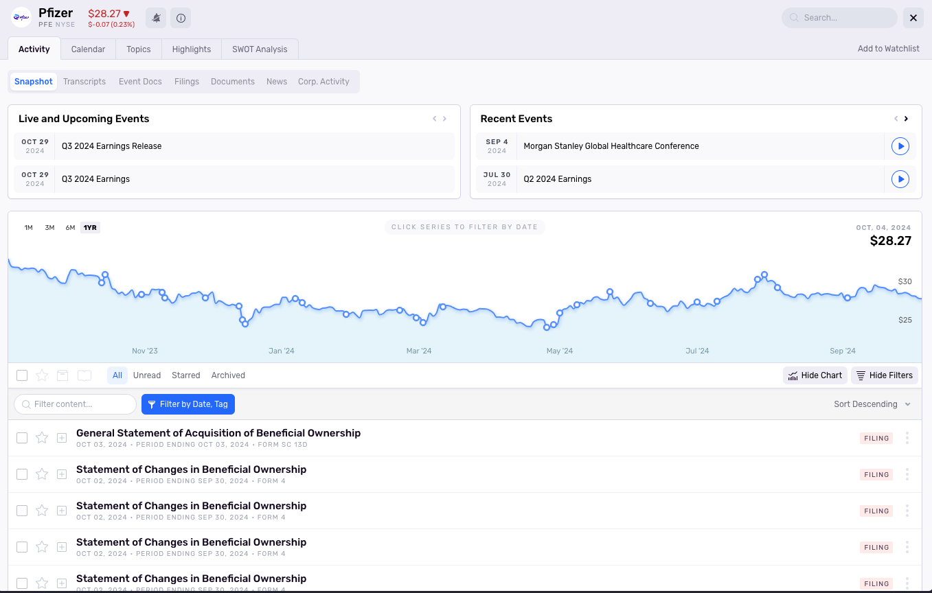 Aiera Reviews 2025: Details, Pricing, & Features | G2