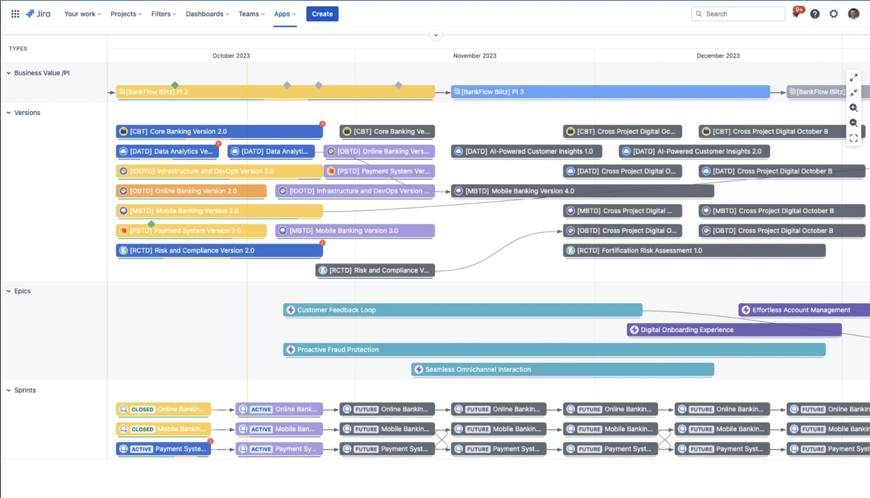 Release Management: Workflows, Calendar & Roadmaps for Jira Reviews ...