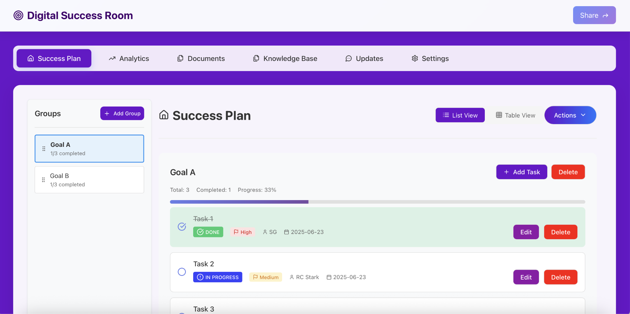 SuccessGuardian Customer Success Platform Reviews 2025: Details ...