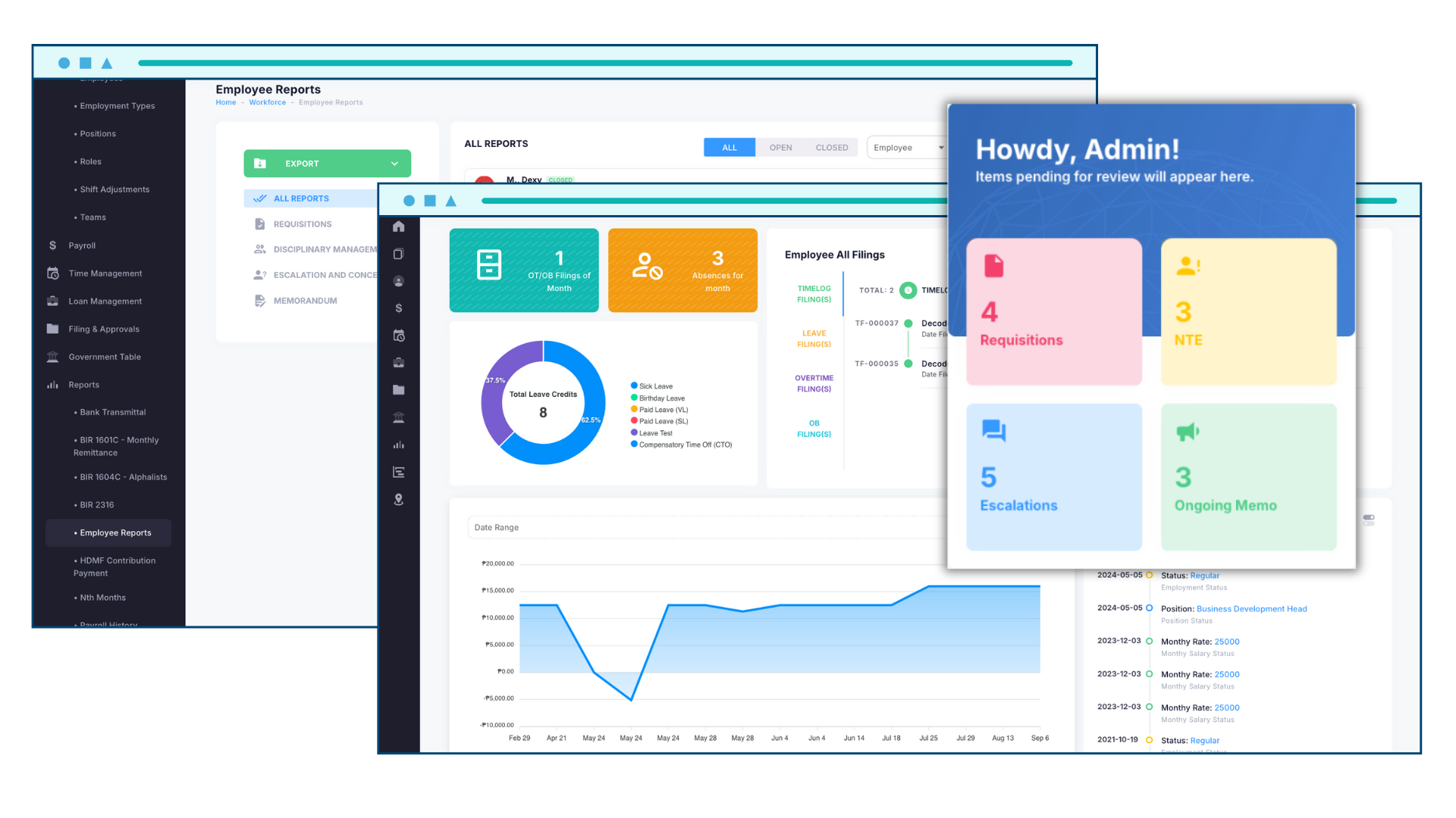 Empowered Enterprise Suite (EES) Reviews 2025: Details, Pricing ...