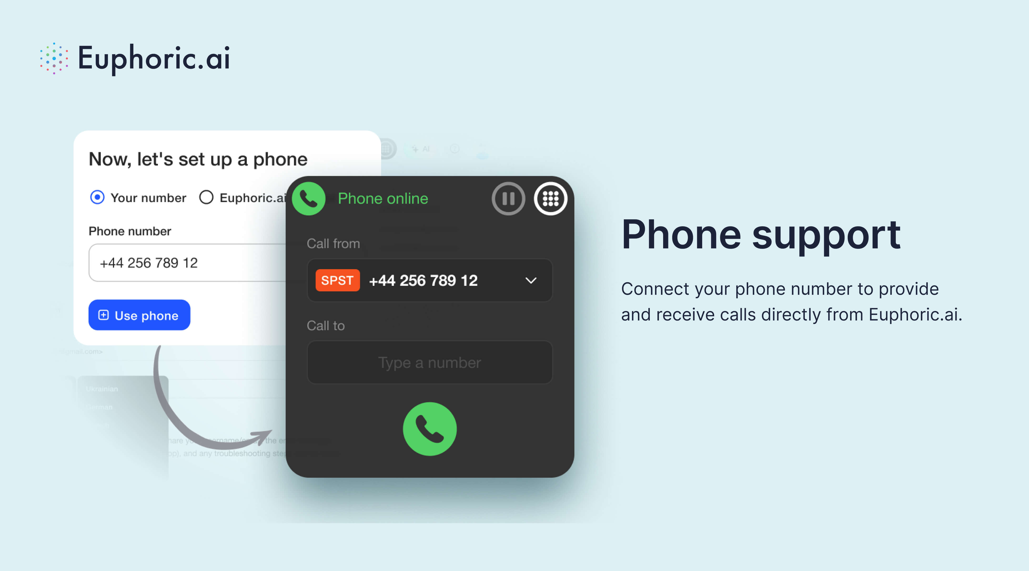 Euphoric.ai Reviews 2024: Details, Pricing, & Features | G2